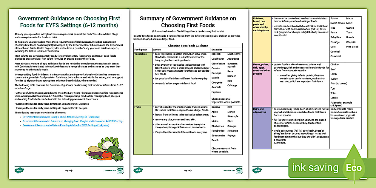 Government Guidance on Choosing First Foods for EYFS Settings (6-12 months)
