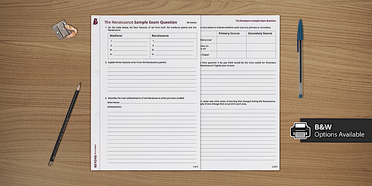 Renaissance Exam Question - Twinkl - Junior Cycle