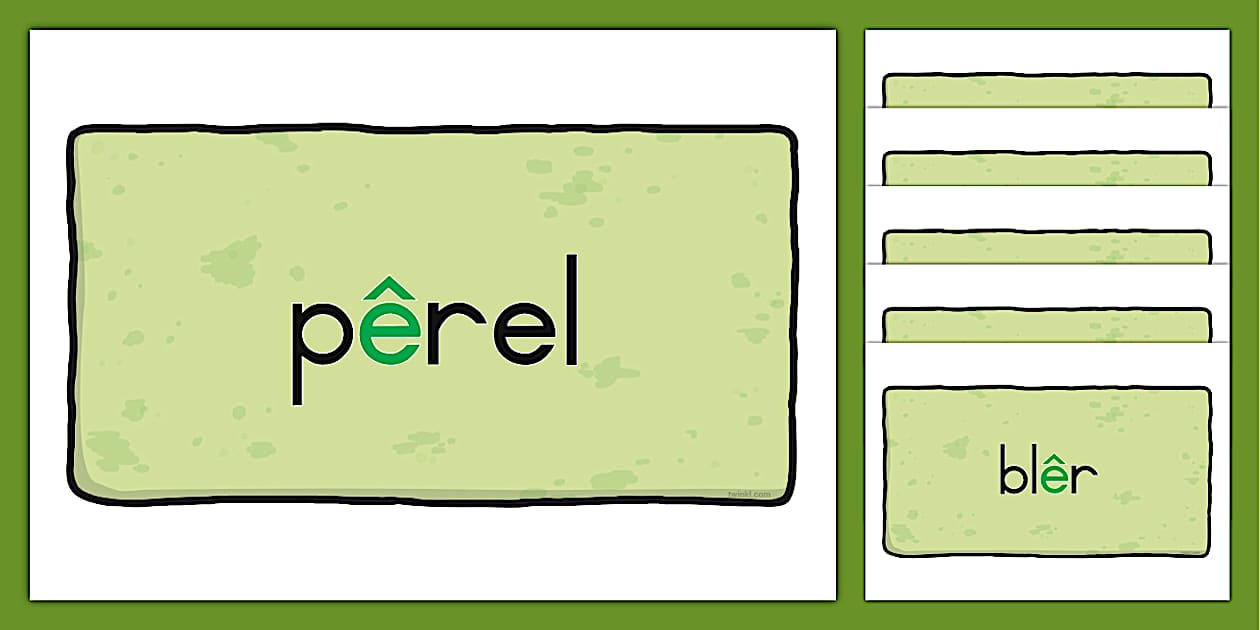 Graad 3 Klanke - Woorde met 'n Kappie Woordmuurkaarte