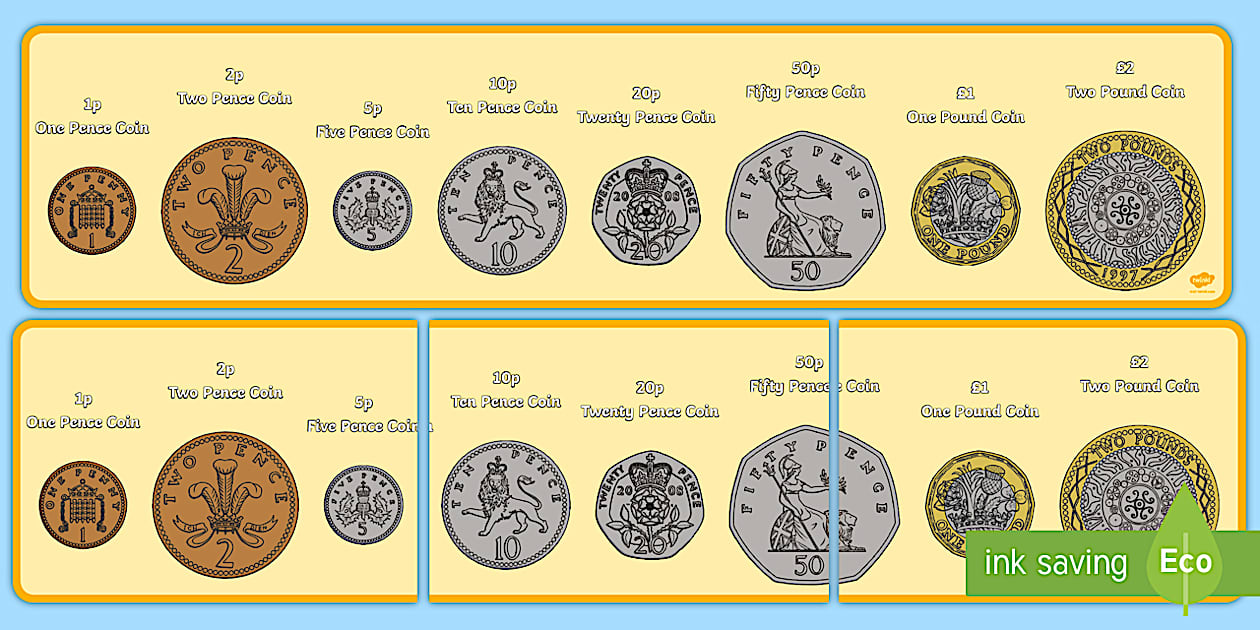 👉 Coin Strip Display Banner (Teacher-Made) - Twinkl