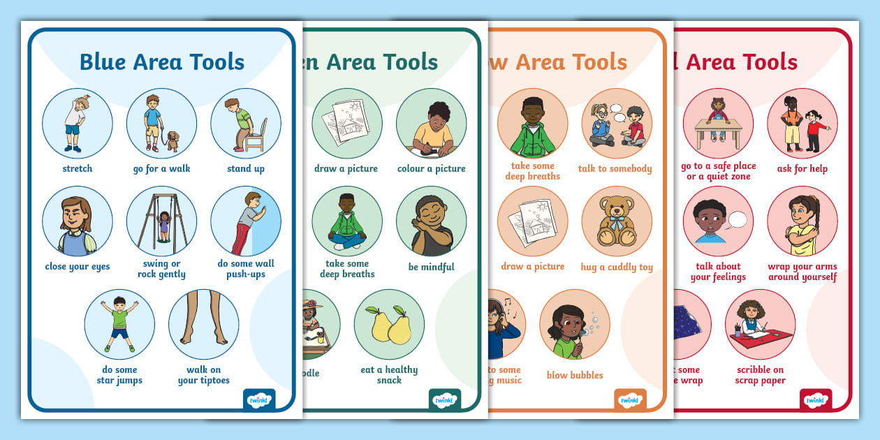 My Self-Regulation Toolkit Display Posters (teacher made)