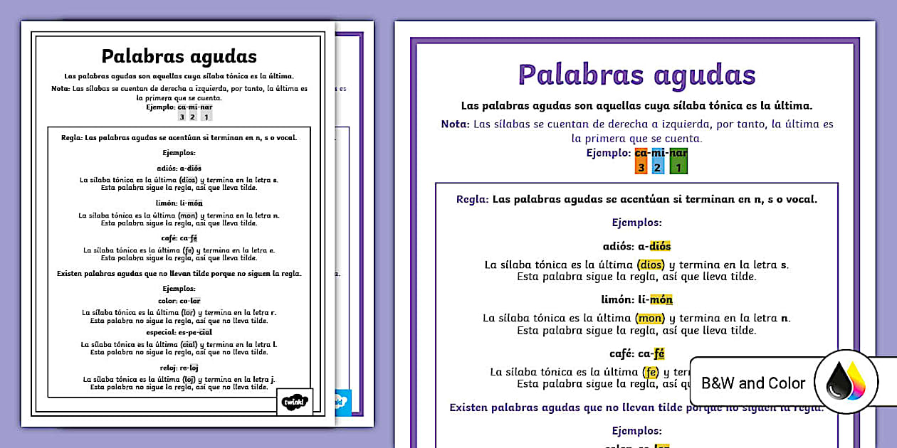 Póster: Palabras agudas (Hecho por educadores) - Twinkl