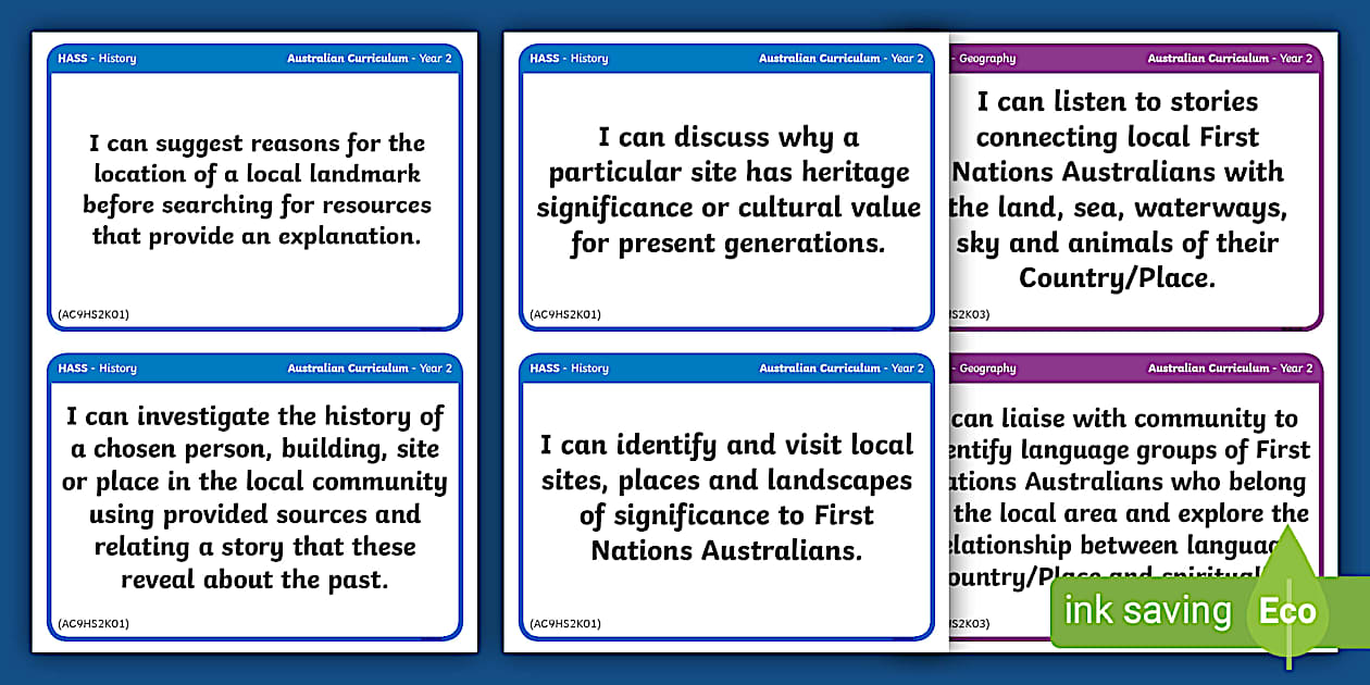 Year 2 HASS I Can Statements Display Cut-Outs (teacher made)