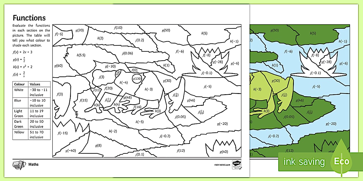 Functions Color by Number (Teacher-Made) - Twinkl