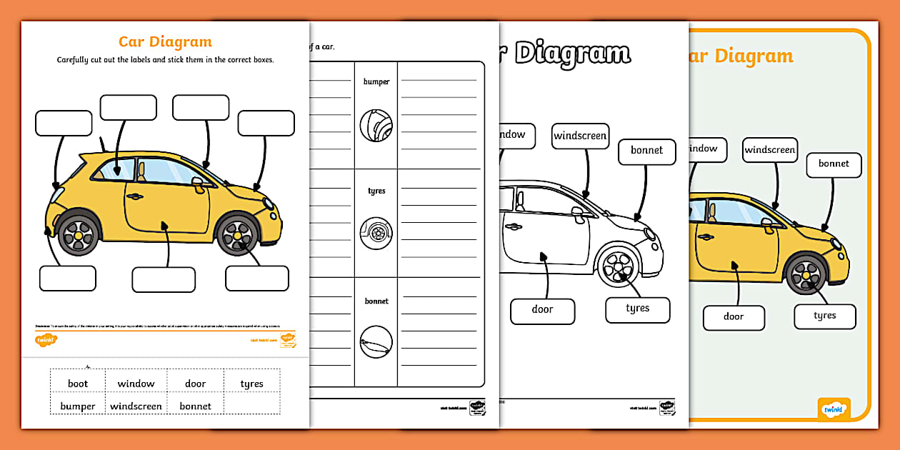 Car Diagram Pack (teacher made) - Twinkl