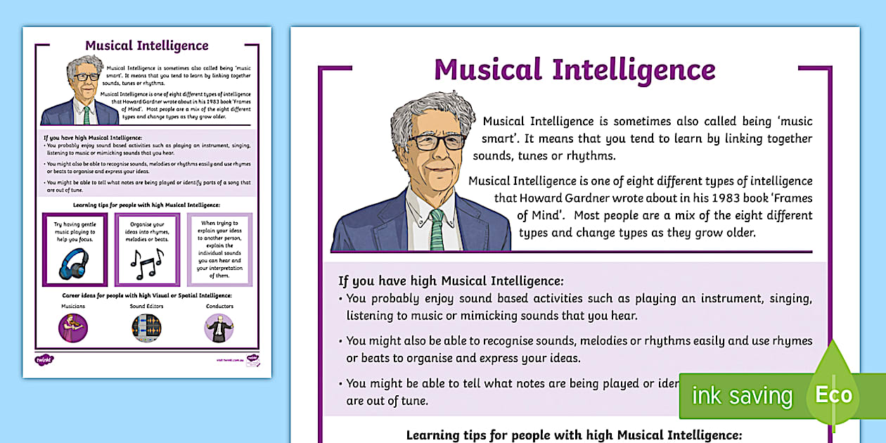 Musical Intelligence Fact File (teacher made) - Twinkl