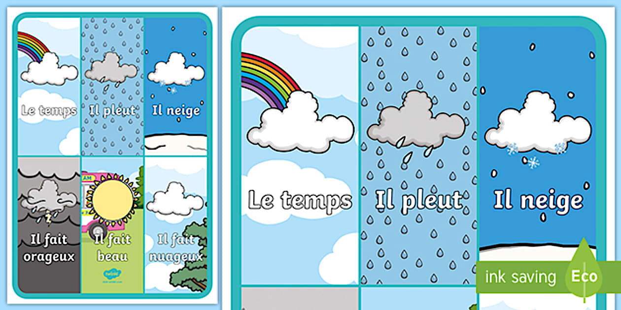 Editable French Weather Poster (teacher made) - Twinkl