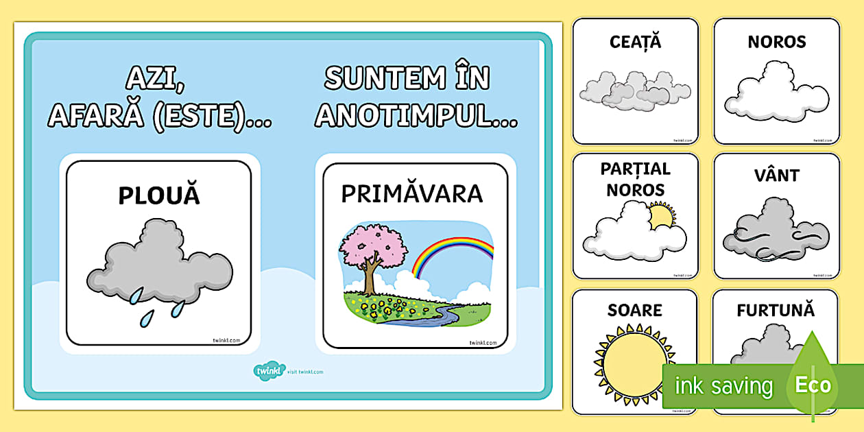 Anotimpul și starea vremii - Planșă (teacher made)