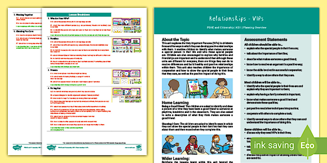 PSHE: KS1 VIPs - Planning Overview (teacher made) - Twinkl