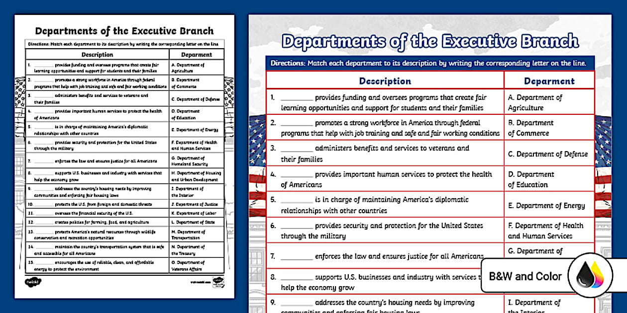 The Executive Branch Worksheet Answer Key | Twinkl USA