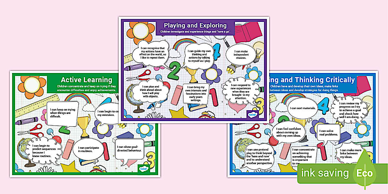 Characteristics of Effective Teaching and Learning Posters