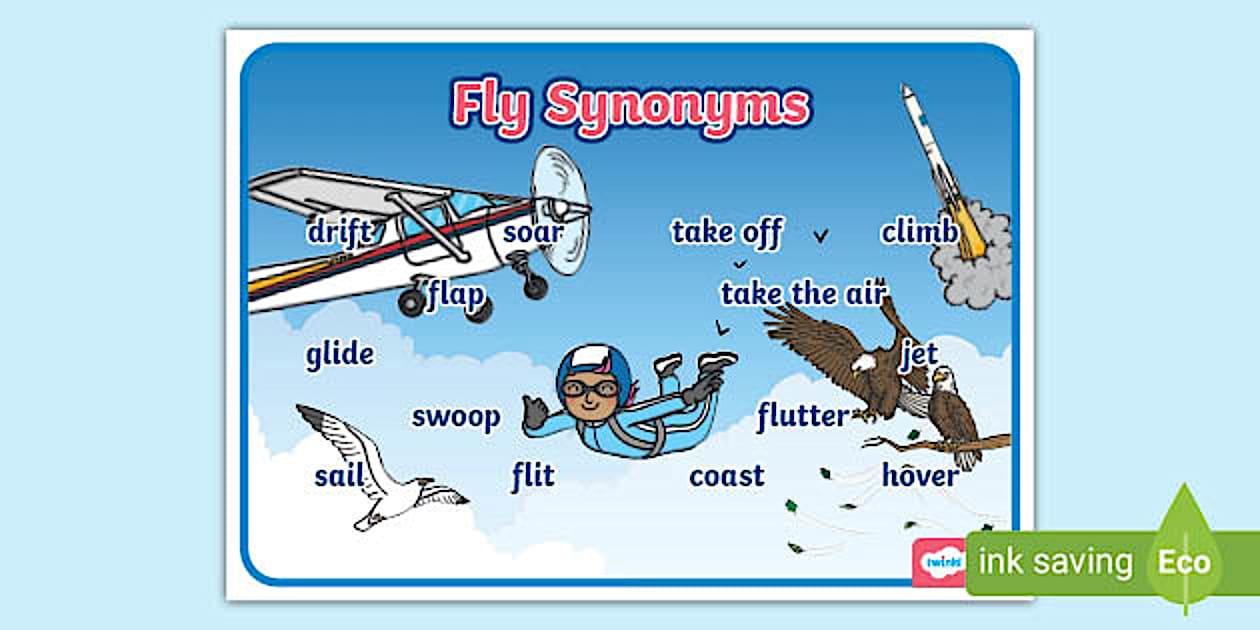 Fly Synonyms Word Mat (Teacher-Made) - Twinkl