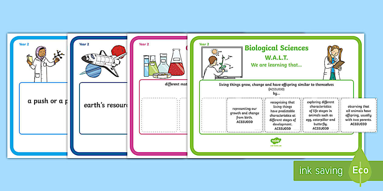 SA Year 2 Australian Curriculum Science Understandings WALT Display Posters
