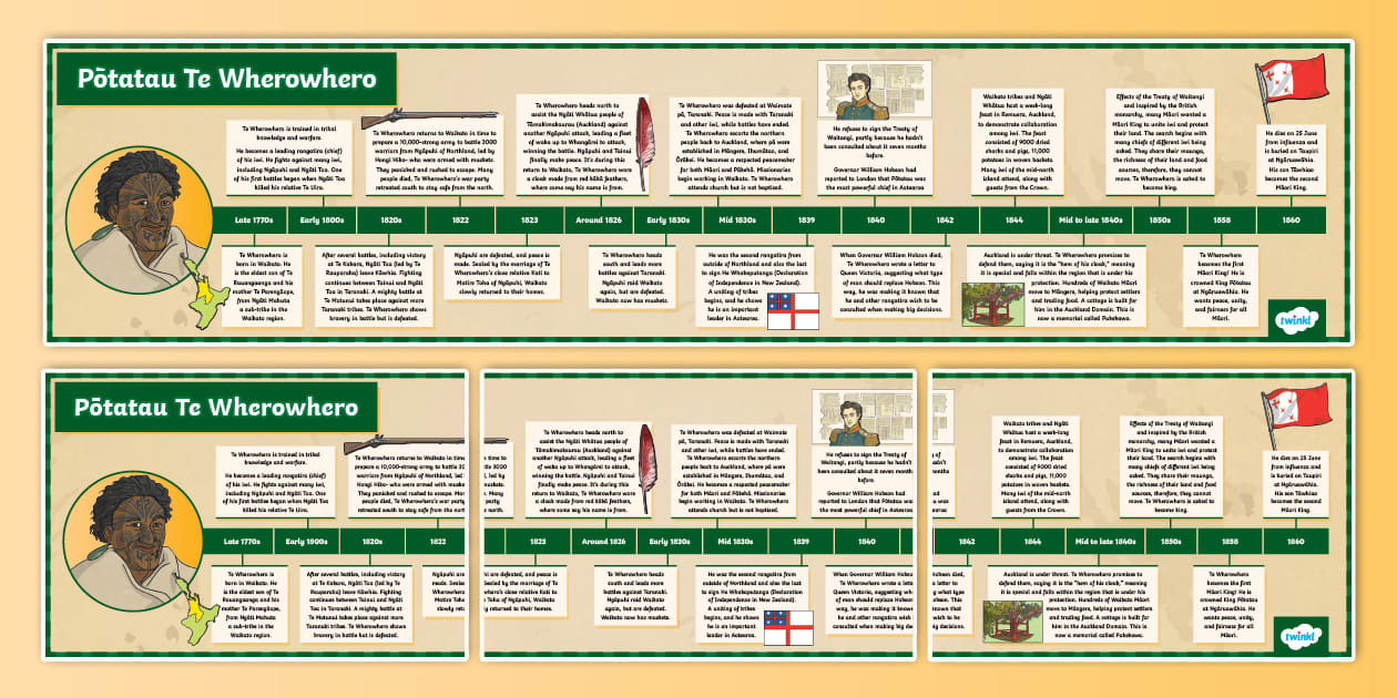 Pōtatau Te Wherowhero - Timeline - Fact File