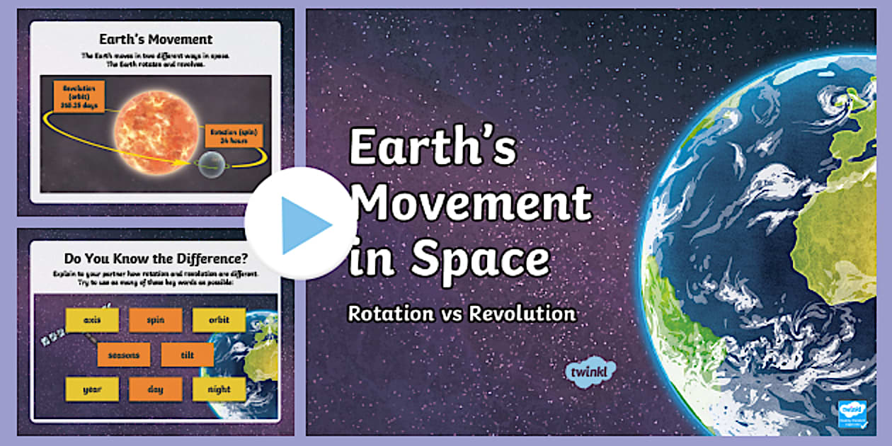 Earth's Movement: Rotation vs Revolution Southern Hemisphere PowerPoint