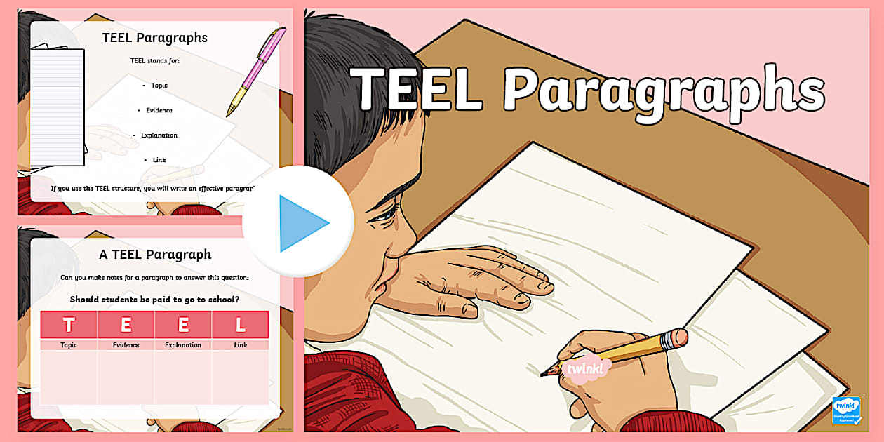 TEEL Paragraph PowerPoint - Persuasive Writing Resources