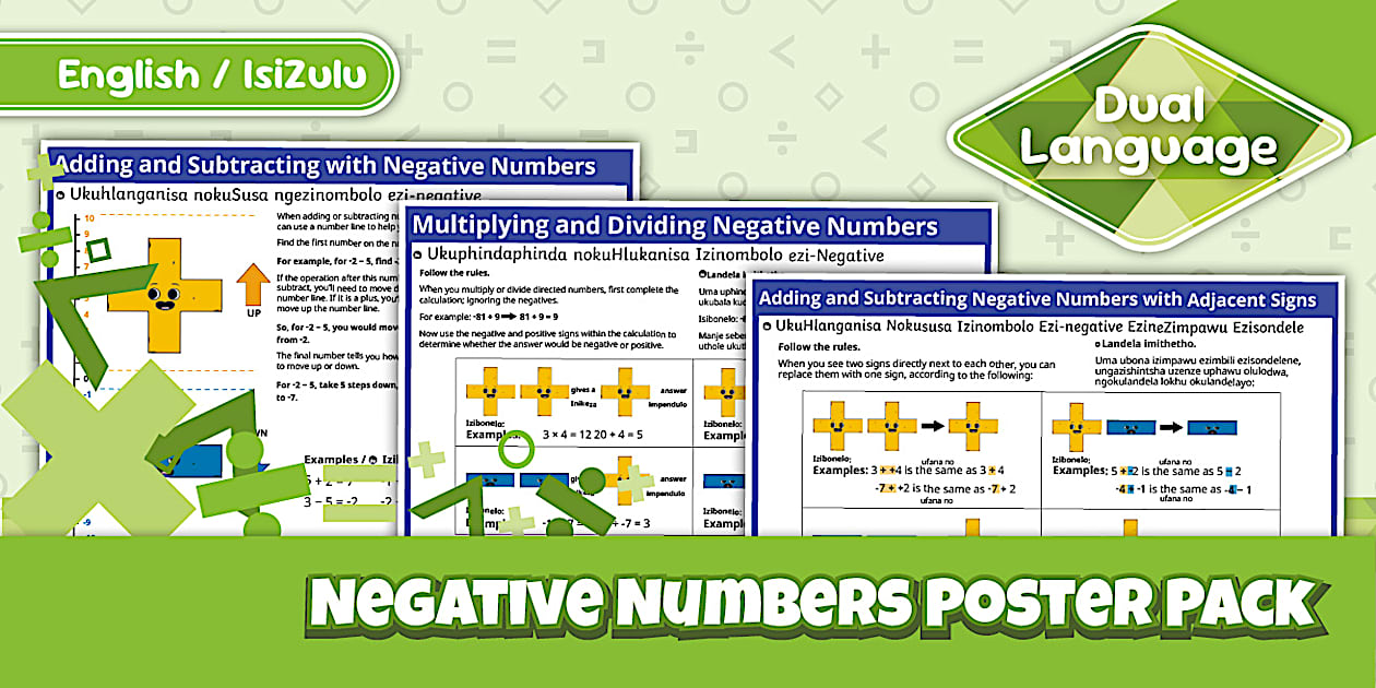 Negative Numbers Poster Pack | Number | Beyond Maths