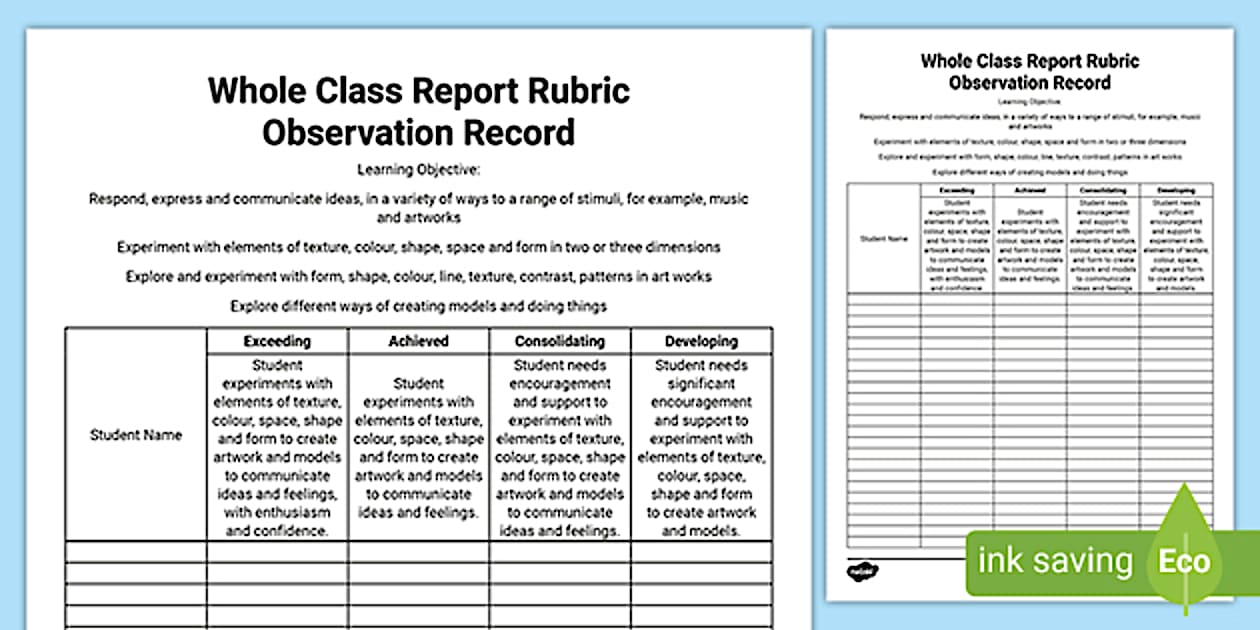 Art EYLF Assessment Rubric/Guide to Making Judgement