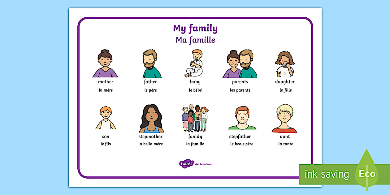 Black and White My Family Word Mat English/French - Twinkl