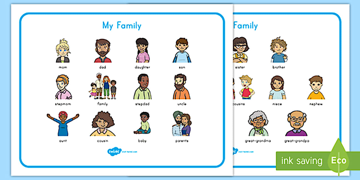 My Family Word Mats (Teacher-Made) - Twinkl