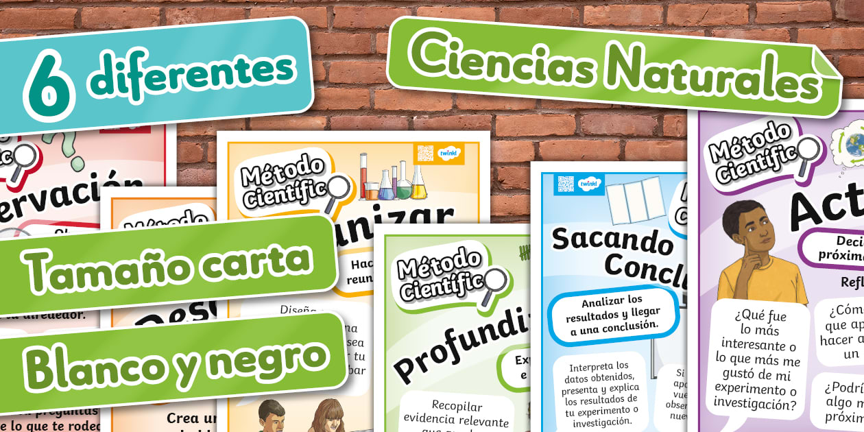 Pósters | Método Científico | Ciencias Naturales