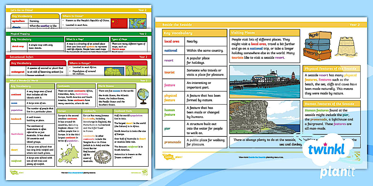 KS1 Geography Knowledge Organisers Pack Year 2 - Twinkl