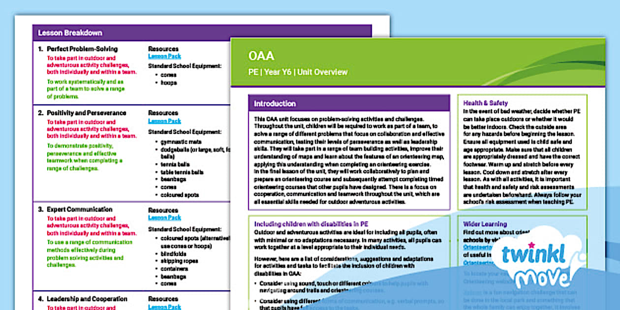 Year 6 OAA Planning - Twinkl Move PE - Orienteering - Twinkl