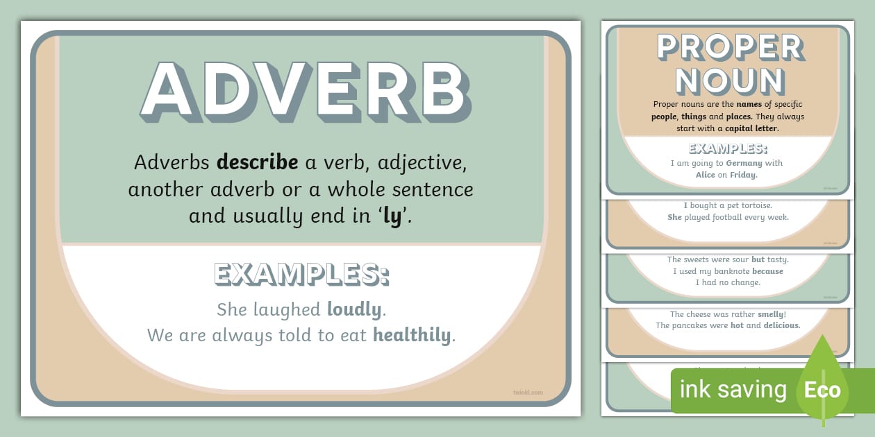 3D Effect Themed Literacy Types of Word Display Posters