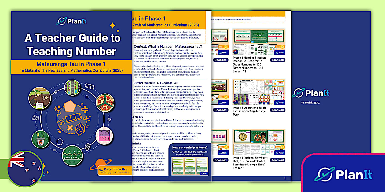 Free NZ Curriculum: PlanIt Maths Guide - Twinkl