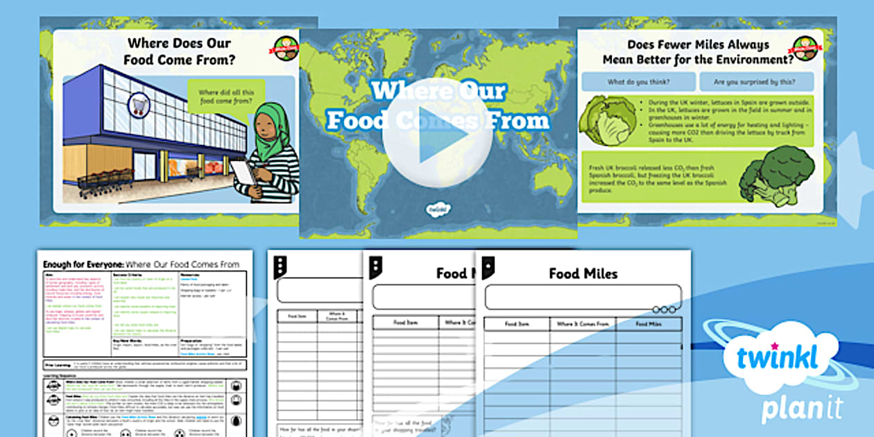 Where Does Our Food Come From Lesson Plan - Year 5 Geography