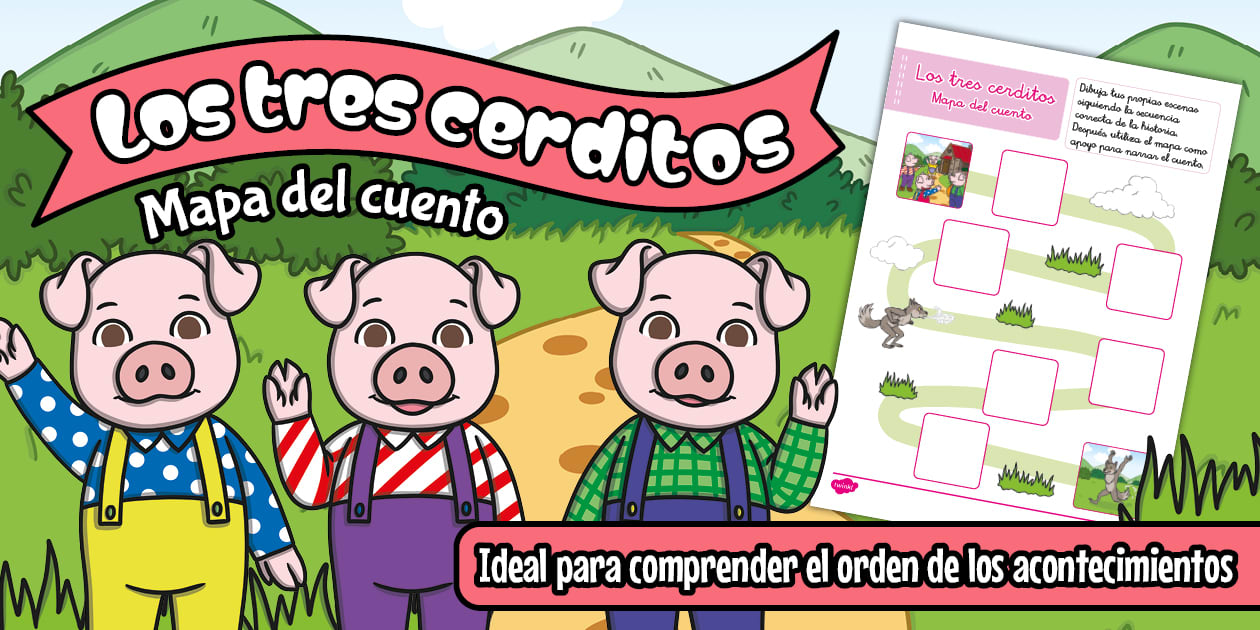 * NEW * Ficha de actividad: Mapa del cuento - Los tres cerditos