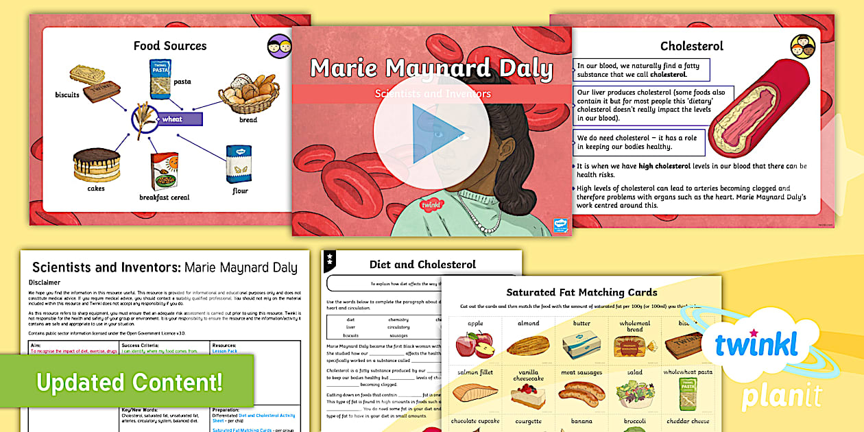 Science: Scientists and Inventors: Marie Maynard Daly Year 6 Lesson Pack 3