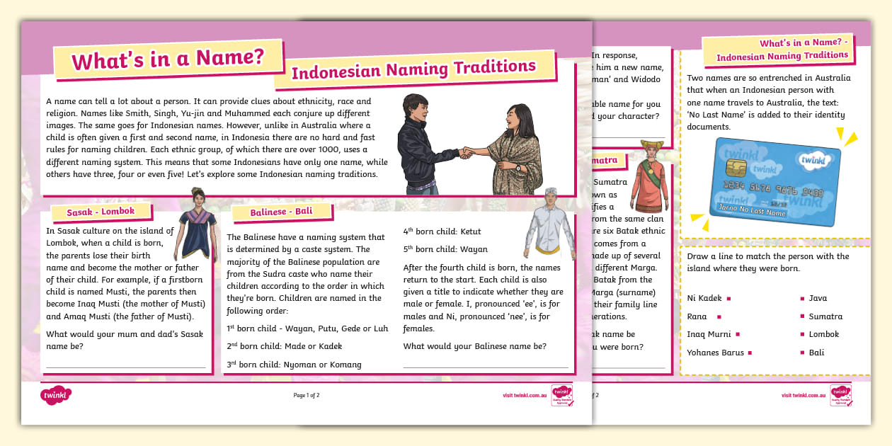 What's in a Name? Indonesian Naming Traditions - Twinkl