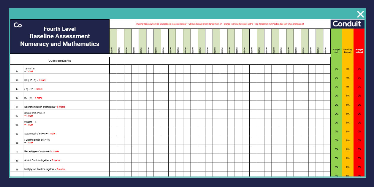 BGE Fourth Level Assessment Spreadsheet Numeracy and Maths
