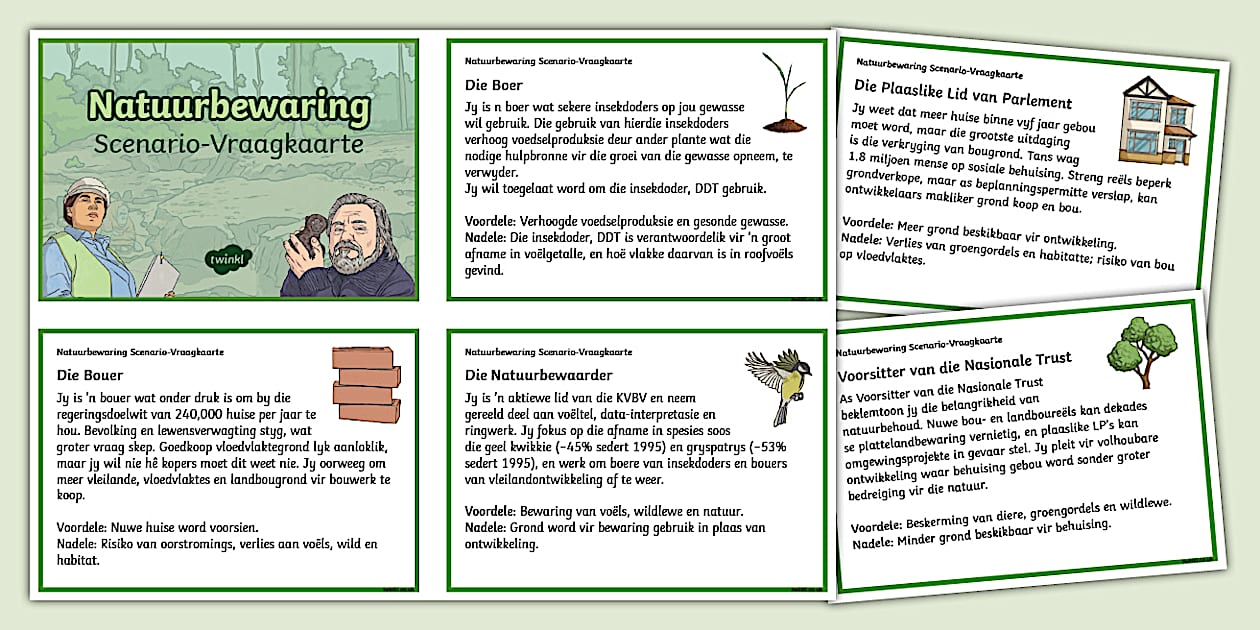 Graad 7 - Geografie - Natuurbewaring Scenario-Vraag Kaarte