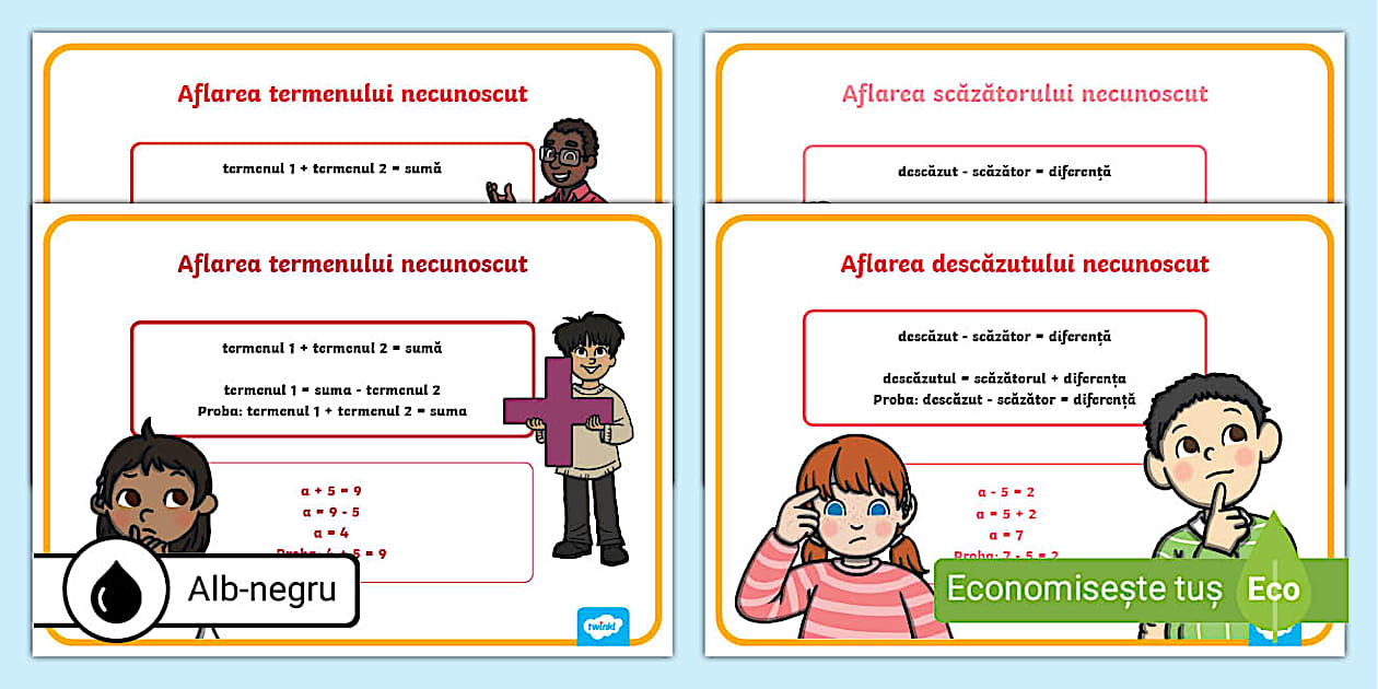 Aflarea numărului necunoscut – Planșe cu formule