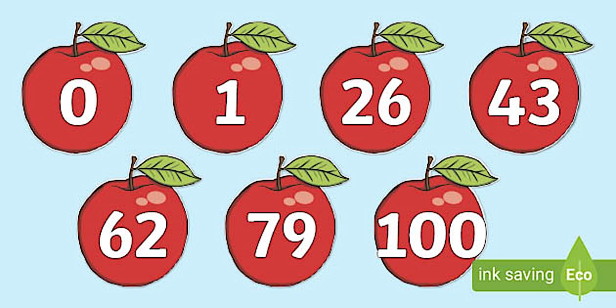 Numbers 0-100 on Apples (teacher made) - Twinkl