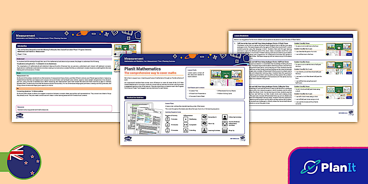 Phase 1 Measurement: Time Overview (teacher made) - Twinkl