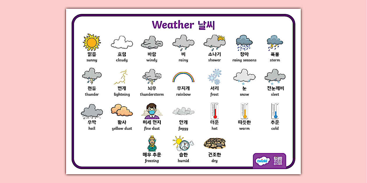 Today's Weather Word Mat 오늘의 날씨 단어 매트