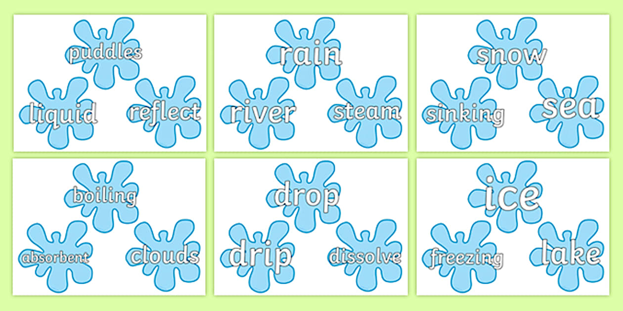 Water Topic Words on Splashes (teacher made) - Twinkl