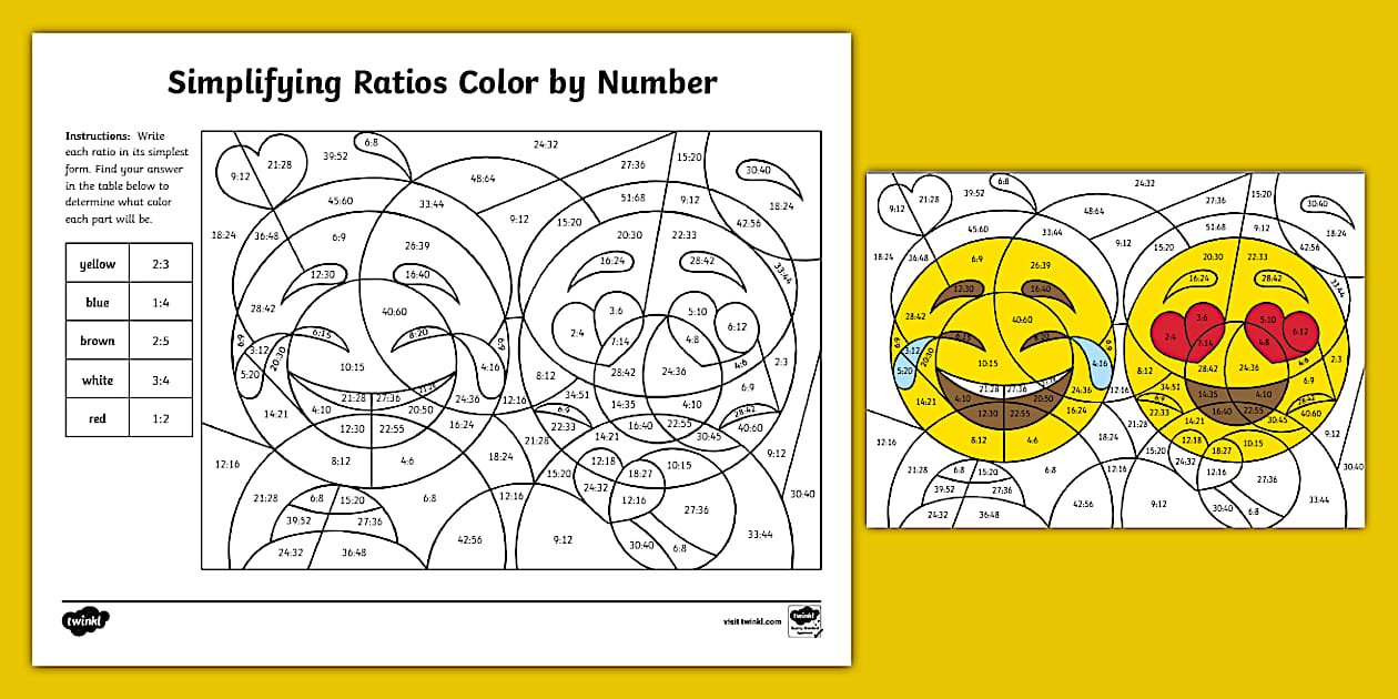 Simplifying Ratios Color by Number Worksheet for 6th-8th Grade
