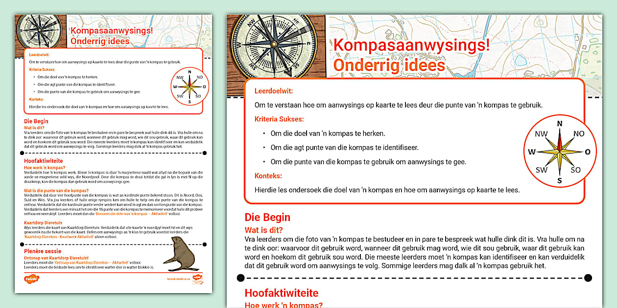 Kompasaanwysings - Onderrig Idees (teacher made) - Twinkl