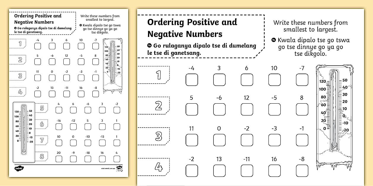 Ordering Positive and Negative Numbers Worksheet Setswana