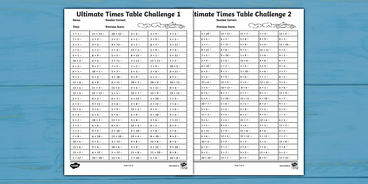Ultimate Times Table Challenge Printable Sheets - Twinkl