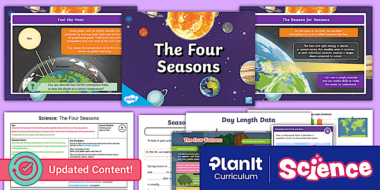 Y5 Earth and Space: The Four Seasons: Lesson 4 - Twinkl