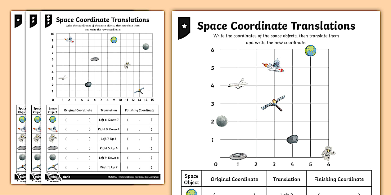 Coordinate Translations Differentiated Maths Worksheet