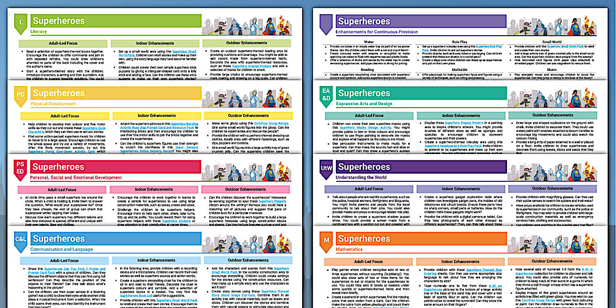 Superheroes Activity Plan & Continuous Provision (Ages 2-4)