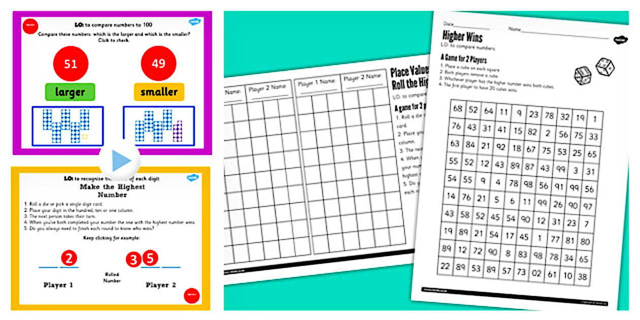 Year 2 Maths Compare Numbers From 0 up to 100 Lesson Pack - pack