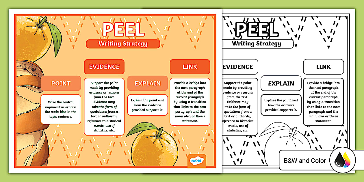 PEEL Writing Strategy Poster for 6th-8th Grade - Twinkl