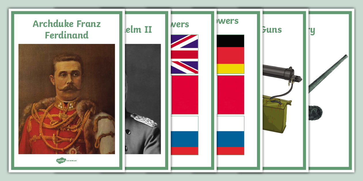 World War 1 Display Pictures (teacher made) - Twinkl